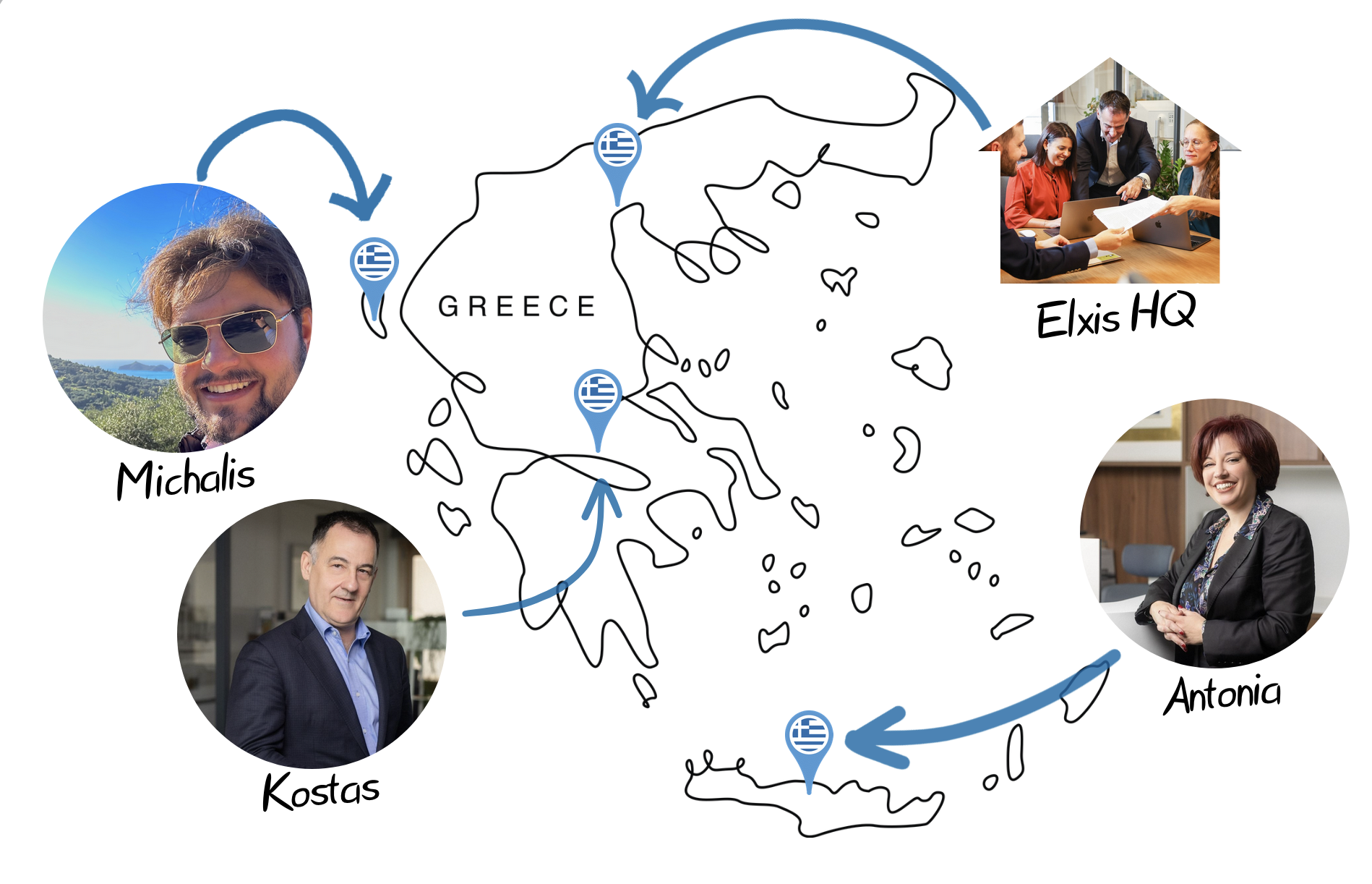 Where did Elxis Travel in March? - Elxis